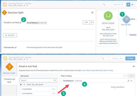 how to create an api event journey in marketing cloud