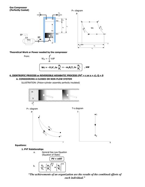 008 Isothermal Isentropic Polytropic Process Pdf