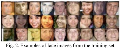 Figure 2 From Two Level Algorithm Of Facial Expressions Classification
