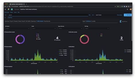 Elastiflow Alternatives Sysadmin Monitoring Libhunt