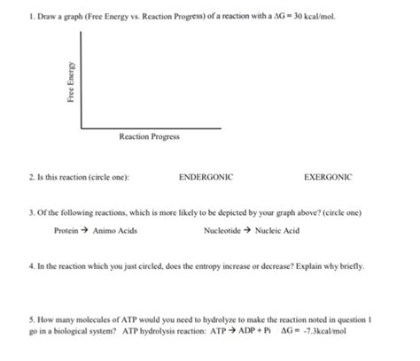 Solved I Draw A Graph Free Energy Vs Reaction Progress