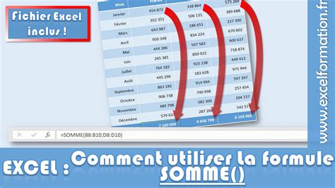 La Fonction Somme Pour Réaliser Des Additions Automatiques Excel