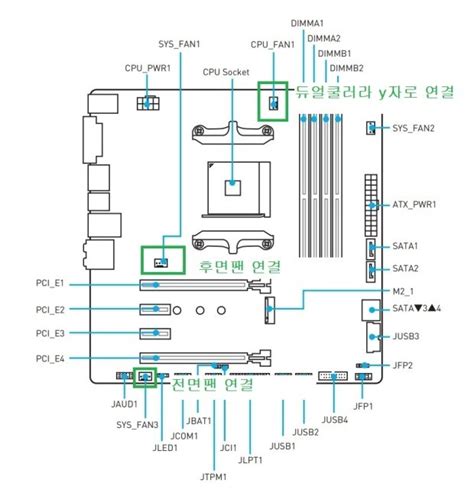 Cpu팬이 시스템 팬으로 인식 됩니다 지식in