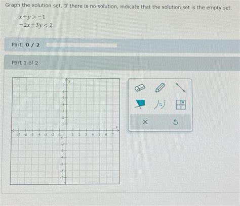 Solved Graph The Solution Set If There Is No Solution Chegg