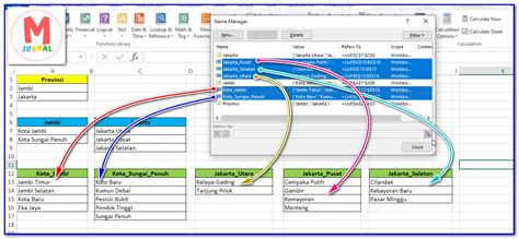 Cara Membuat Dependent Dropdown List Bertingkat Excel M Jurnal