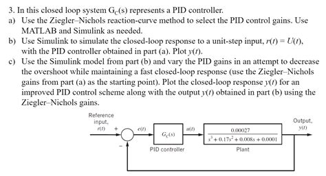 Solved In This Closed Loop System Gc S Represents A Chegg