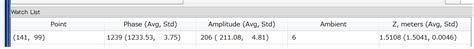 OPT CDK EVM Questions Sensors Forum Sensors TI E E Support Forums