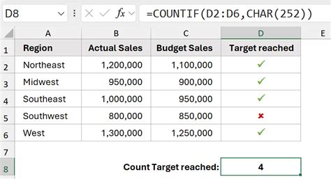 How To Insert A Tick Sign In Excel