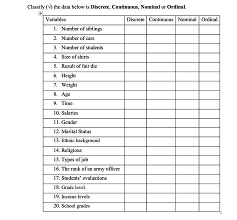 solved classify v the data below is discrete continuous