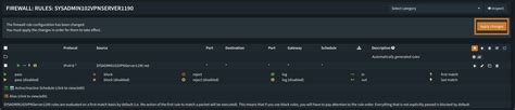 Opnsense Openvpn Instance Remote Access Ssltls User Auth