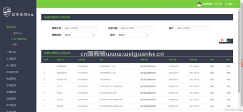基于ssm电梯服务管理系统的设计与实现java物业jsp源代码mysql 电梯设备管理系统源码 csdn博客