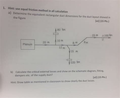 Solved 1 Hint Use Equal Friction Method In All Calculation