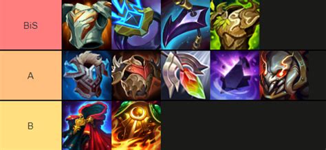 Stuff Annie Tft Au Set Items Sort Stats Origine Et Classe Breakflip Actualit S Et