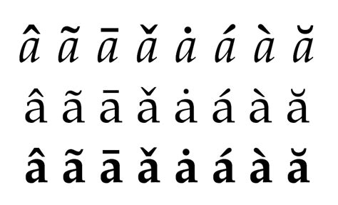 math mode - newpxmath: accents are always bold - TeX - LaTeX Stack Exchange