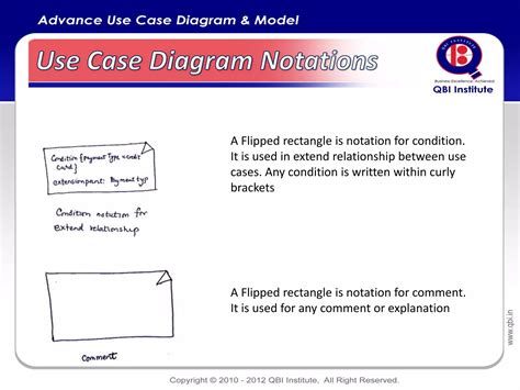Advanced Use Case Diagram And Model Pdf