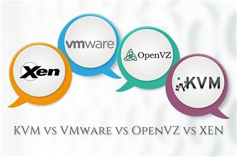 Kvm Vs Vmware Vs Openvz Vs Xen Vps Comparison