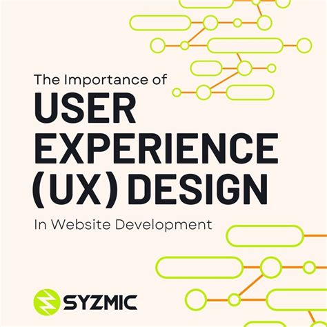 The Importance Of User Experience Ux Design In Web Development Syzmic