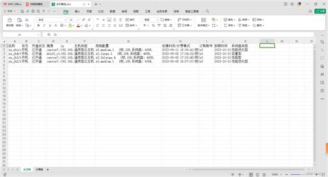 Pytho实例 Pandas读取表格内容