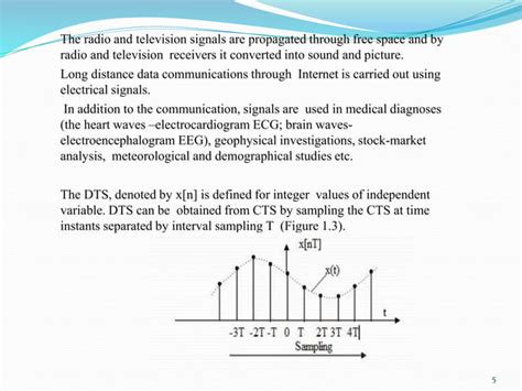 Introduction Of Communication System Unit I Part 2 Pptx