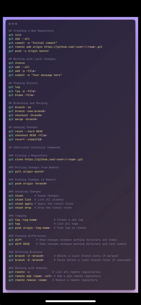 Aditya Kumar On Linkedin Softwaredeveloment Softwareengineering