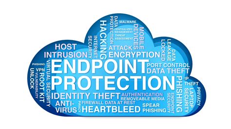 What Is Endpoint Security