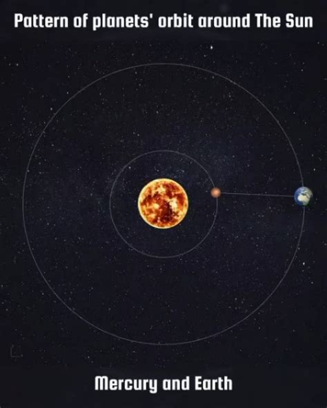 Space Astronomy Universe Check Out This Amazing Close Up Of The