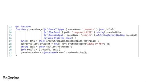 Code To Kubernetes Languages Of Infrastructure Ppt