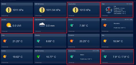 raspberry pi domoticz open weather map tranzystor pl vortal