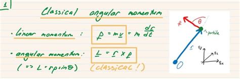 Qm 5 Flashcards Quizlet