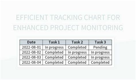 Optimize Project Monitoring With An Effective Tracking Chart Excel