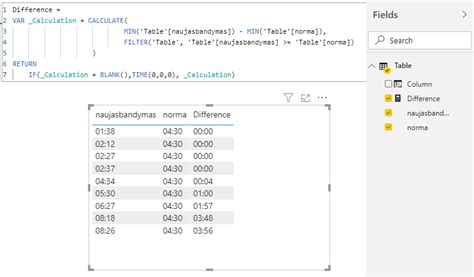 Solved Custom Conditional Formatting Microsoft Fabric Community
