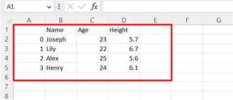 how to convert a json string to csv using python its linux foss
