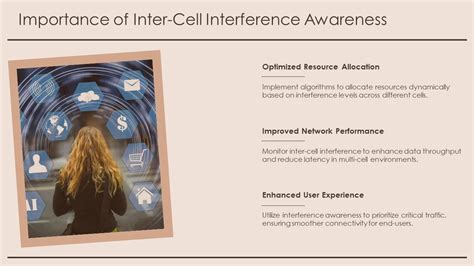 Understanding Inter Cell Interference Awareness In Networks Ppt Powerpoint St Ai Ppt Example