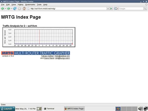 How To Install And Configure MRTG An Essential Sys Admin Tool