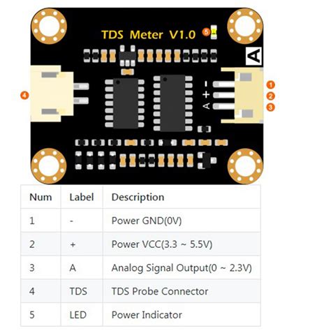 Analog Tds Sensor Tds Meter Water Conductivity Sensor Tester Darazlk