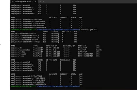 Kartik Bhatt On Linkedin Devops Kubernetes Argocd Docker Prometheus Grafana Cloudcomputing