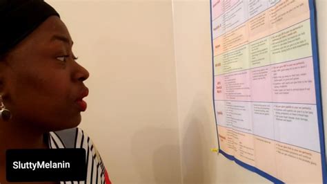 Facts About Syphilis