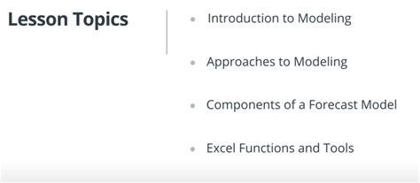 Excel Modeling Business Analytics Course