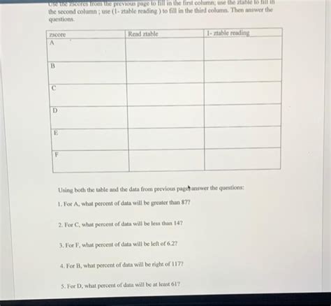 Solved Sx For Each Set Of Data Use The Calculator To Find