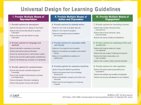 How Do We Structure Our Framwork For Interentions Ppt How Do We Structure Our Framwork For Interentions Ppt