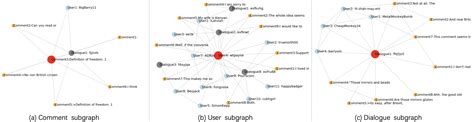 GitHub AI Research MRDL And MRDR