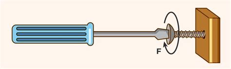 Torque Science Projects