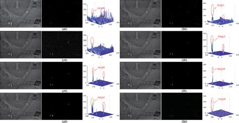 Figure 11 From Infrared Object Detection Based On Improved Twist Tensor