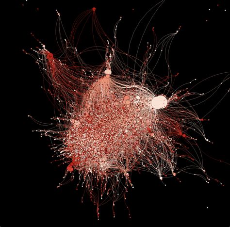 Harnessing The Power Of Narrative Intelligence Blackbird Ai