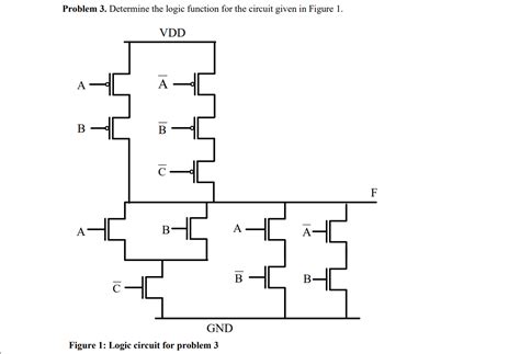 Solved Heyy Provide An Exact Solution Of A Problem Which I