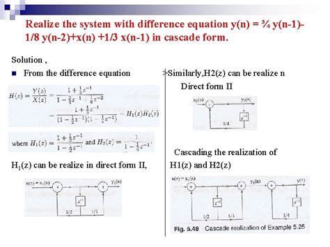 Infinite Impulse Response Filters Presenteed By Dr M