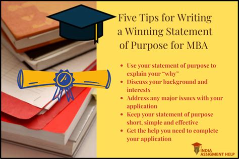 How To Write An SOP For MBA Admissions