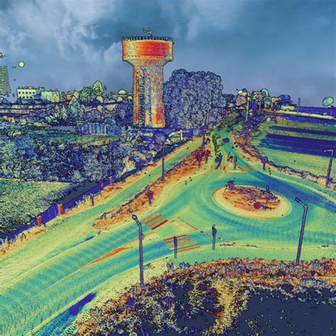 Gnss And Their Error Sources Sbg Systems