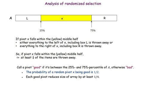Problem 3 30 Pts Selection Procedure Recall The