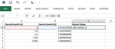 How To Draw A Tangent Line In Google Sheets Spencer Theromstaks